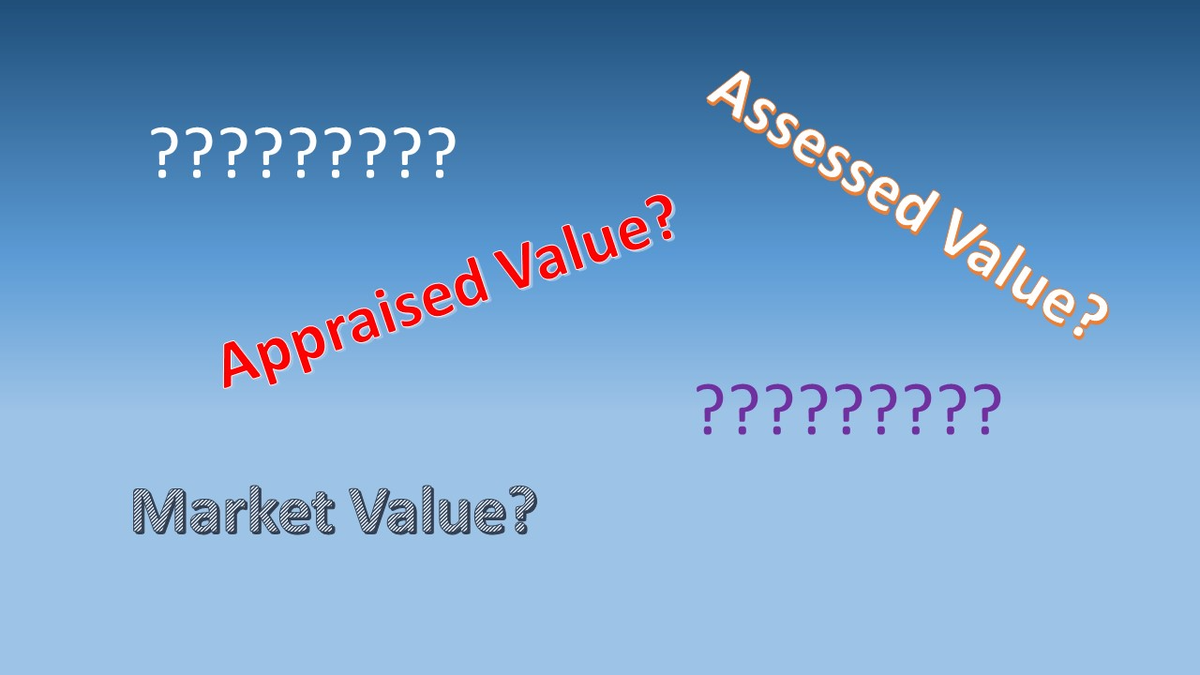 What is the Purpose of an Appraisal? - Tom Carroll - RE/MAX Partners