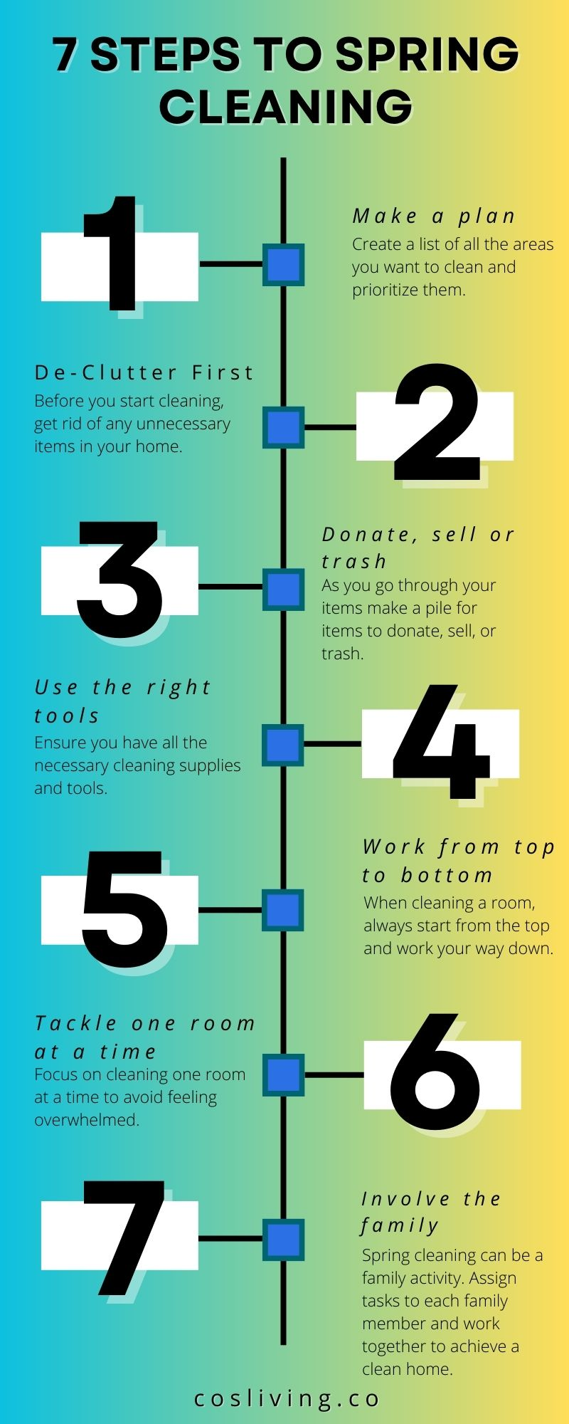 7 Steps to Spring Cleaning - Brandon Lecocq - Epique Realty, Inc