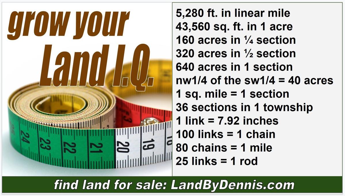 Land Measurement Quick Reference, What's a Rod? What's a Gunter's C...