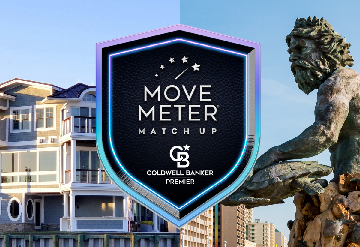 Move Meter - Coldwell Banker Premier
