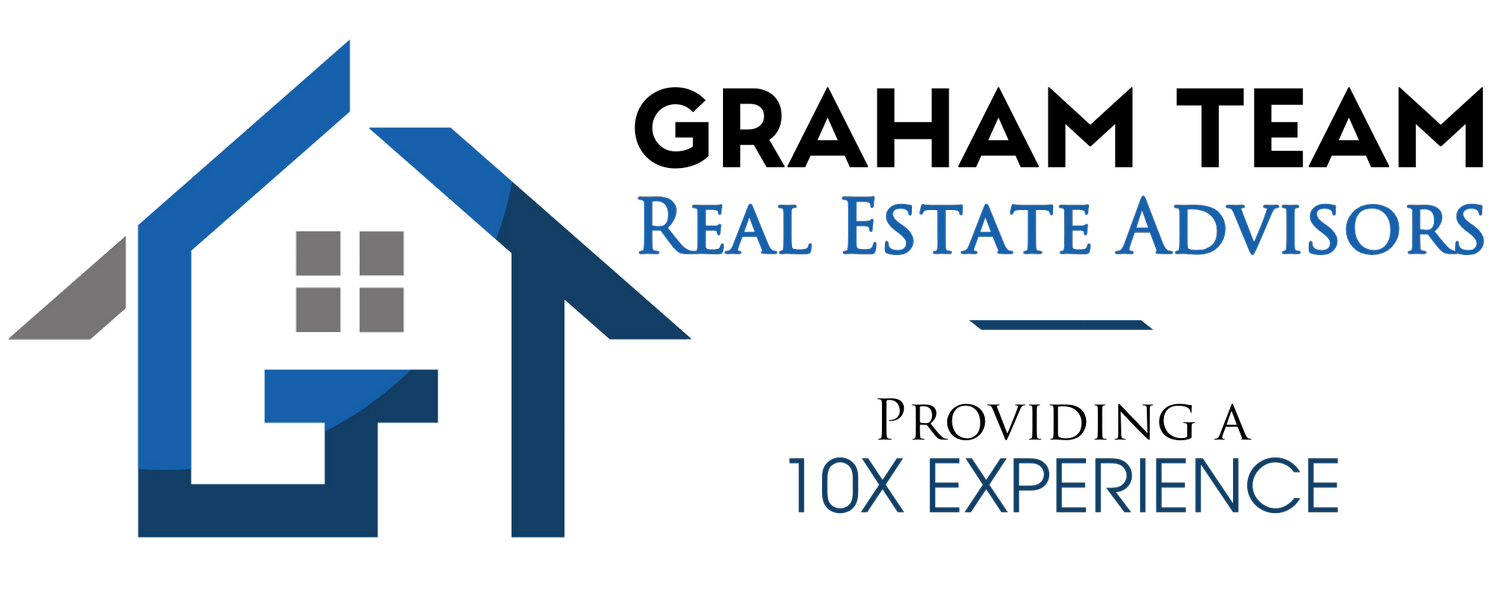 Real Estate Agency in Henderson, NV | Graham Team Real Estate | Hom...