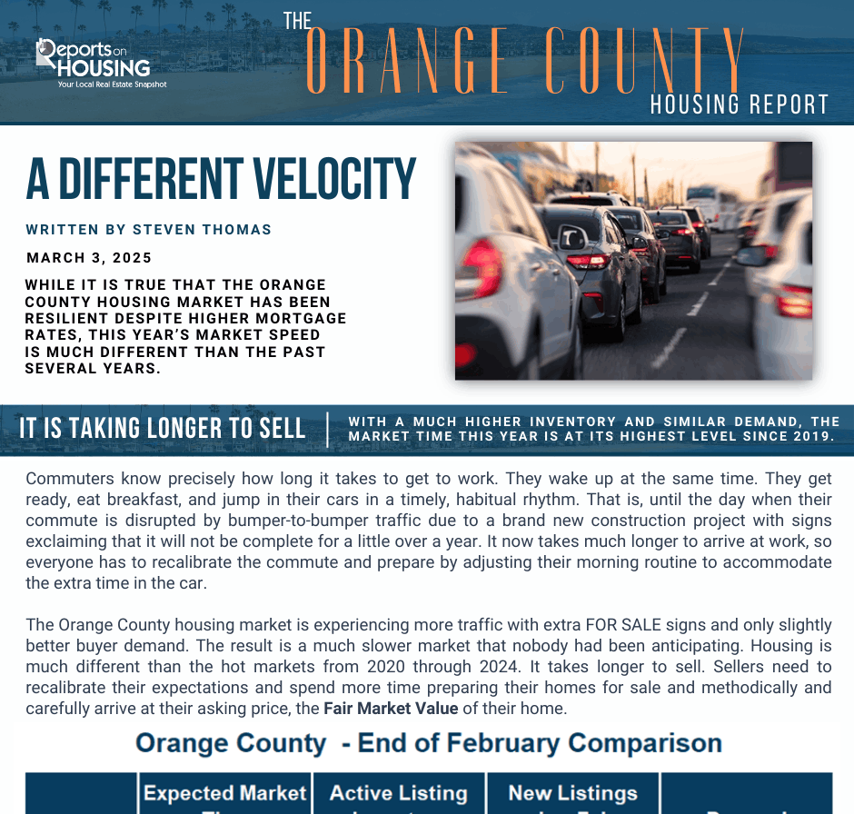 March Orange County Housing Report - Jordan & Kayleigh Bennett - Re...