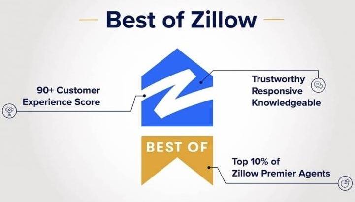 Real Estate - Jay Patel - RETHINK Real Estate
